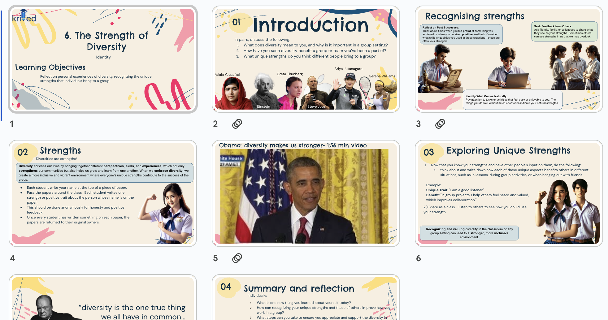 The Strength of Diversity – KS4 Year 10 PSHE Lesson on Inclusion and Self-Reflection | Teaching ...