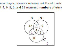 Venn diagrams worksheet no 2 (with solutions) | Teaching Resources