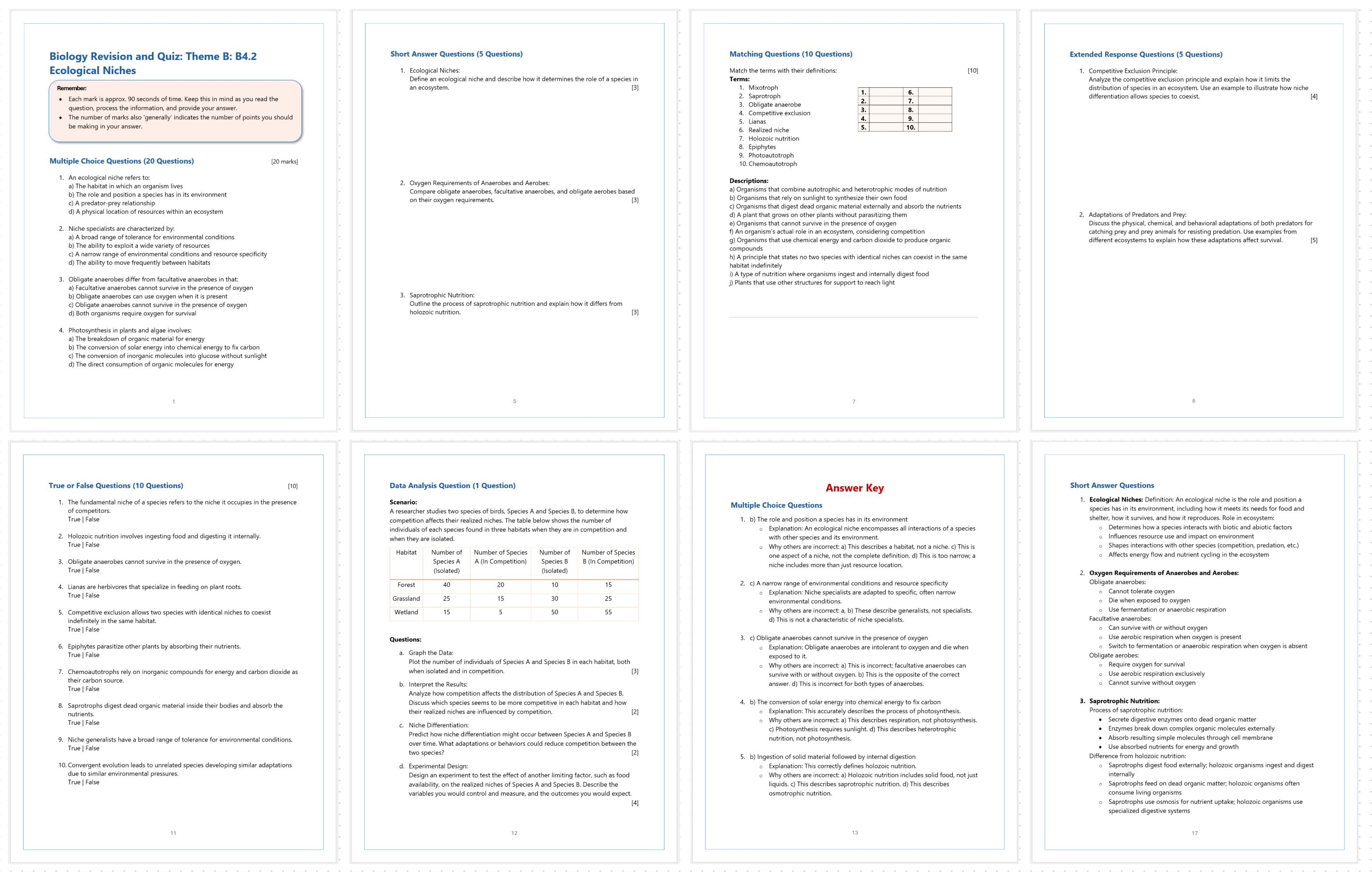 IB DP Biology B4.2 Ecological Niches Quiz and Revision Worksheets 2026 ...