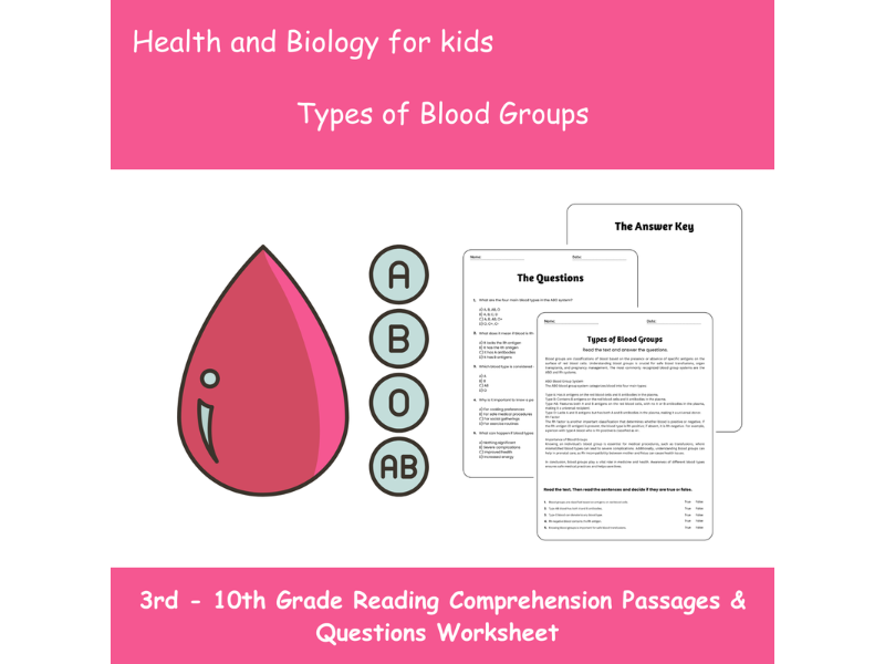 Types of Blood Groups Reading Comprehension Passages & Questions ...