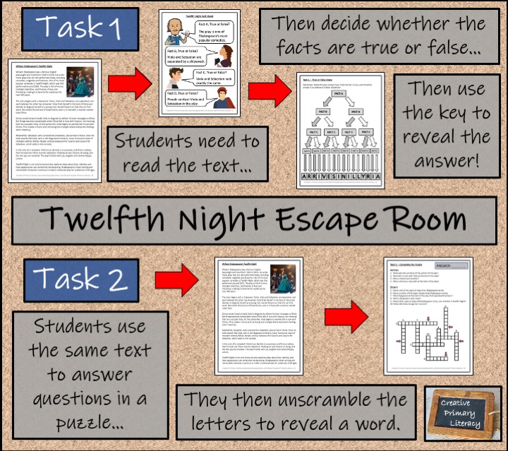 Twelfth Night Escape Room Activity | Teaching Resources