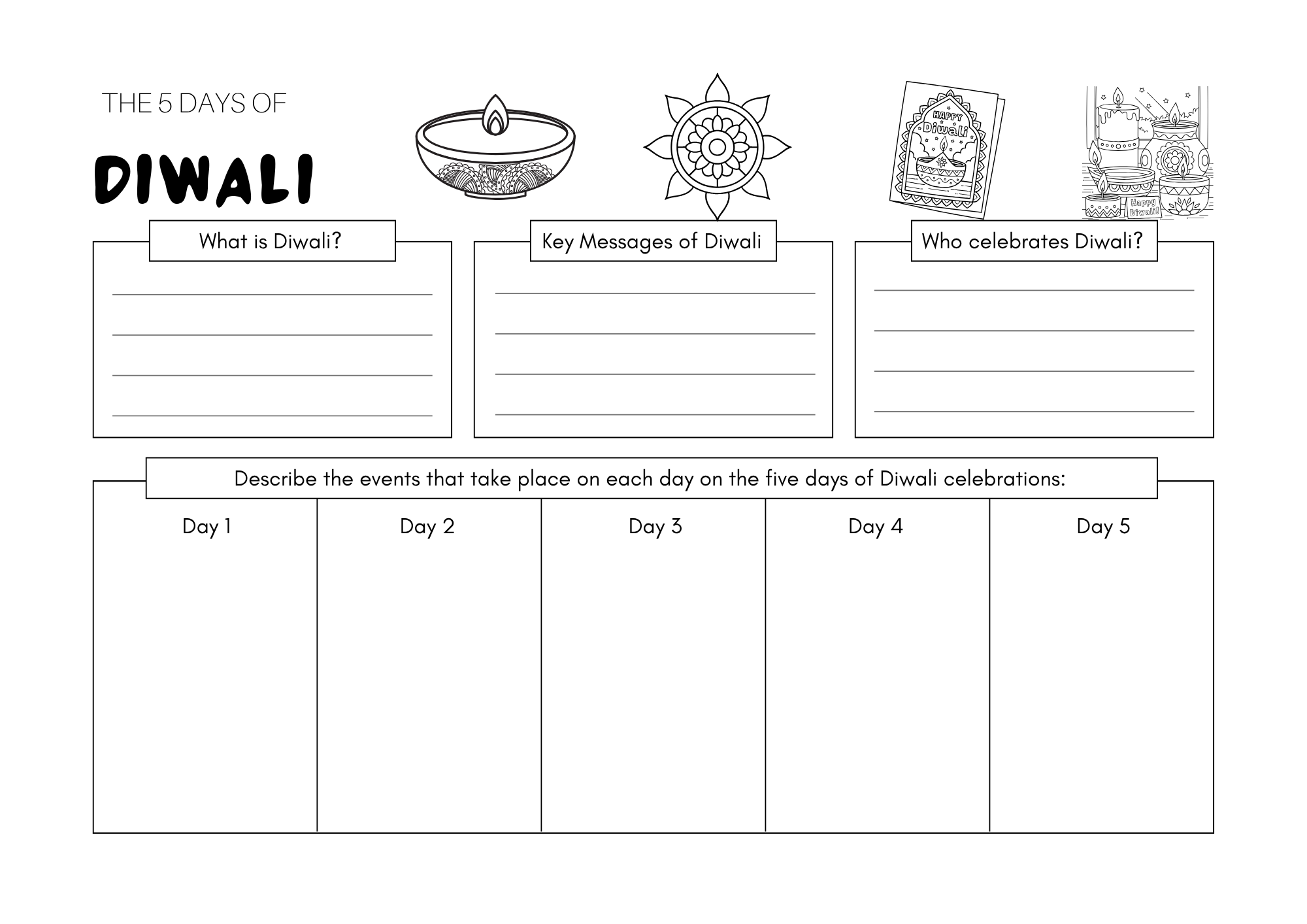 KS3 Diwali Lesson - Full editable lesson with resources | Teaching ...