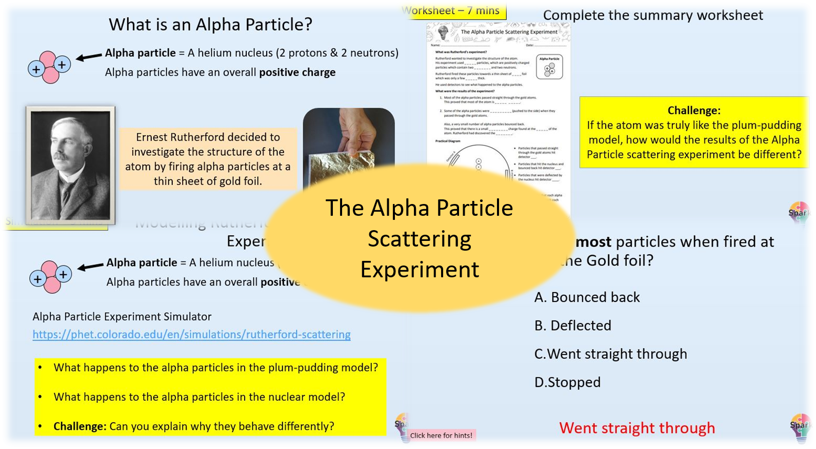 The Alpha Particle Scattering Experiment (History of the Atomic Model: Lesson 2) | Teaching ...