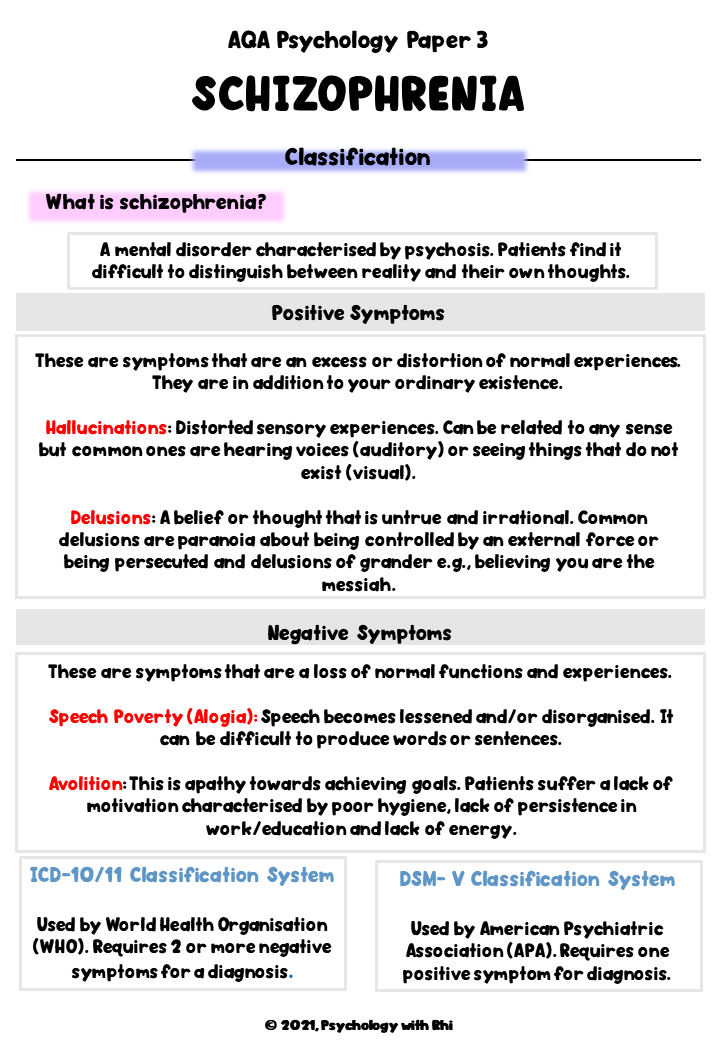 AQA Schizophrenia Full Revision Notes A Level Psychology | Teaching ...