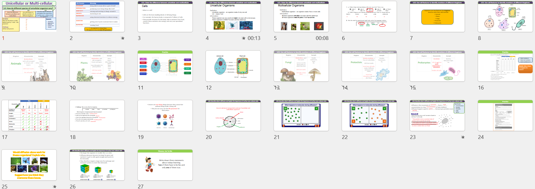 Unicellular Organisms By Emmablenkinsop Teaching