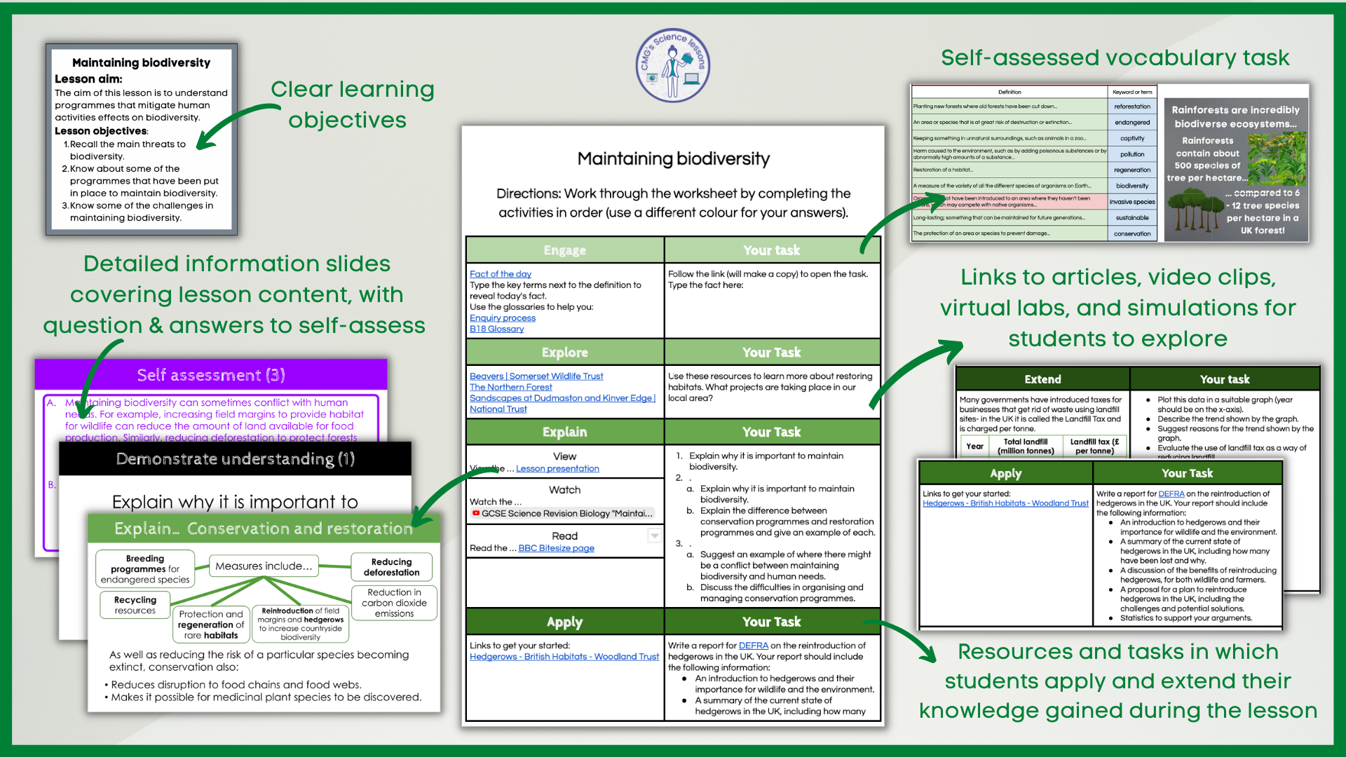 Maintaining biodiversity Distance learning | Teaching Resources