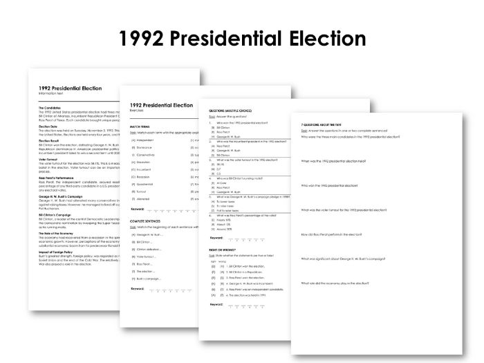 1992 Presidential Election | Teaching Resources