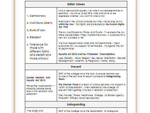 British Values, Prevent and Safeguarding Sheet by sarahnilidster ...