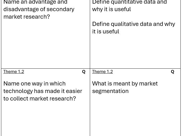 Business GCSE Edexcel Theme 1 & 2 Q Cards | Teaching Resources