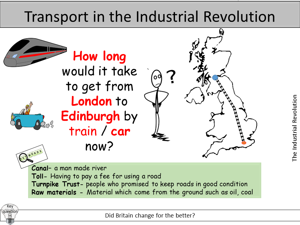 Transport Revolution | Teaching Resources