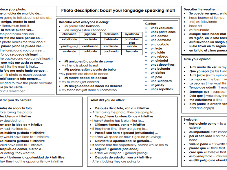 GCSE Spanish Photo Description Advanced And Complex Language For