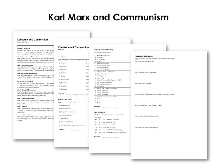 Karl Marx and Communism | Teaching Resources
