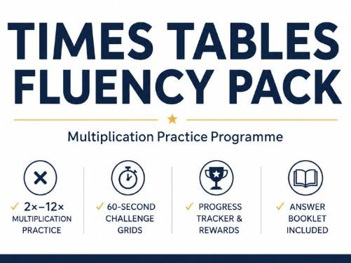 Times Tables Fluency Pack | Multiplication Workbook PDF | 2x–12x Maths ...