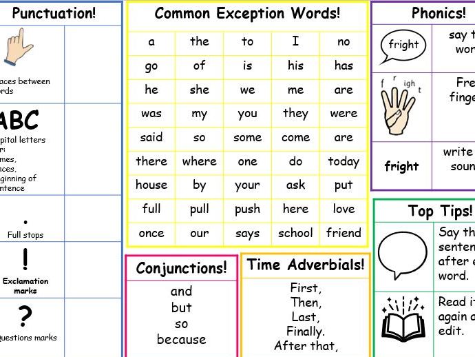 EDITABLE Year 1 writing prompt with common exception words, phonics and ...
