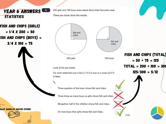 Statistics Extra SATs Questions And Answers HA SATs 2022 2023 Statistics Extra SATs Questions And Answers HA SATs 2022 2023