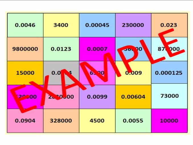 Standard Form Converting Between Ordinary Numbers And Standard Form Standard Form Converting Between Ordinary Numbers And Standard Form
