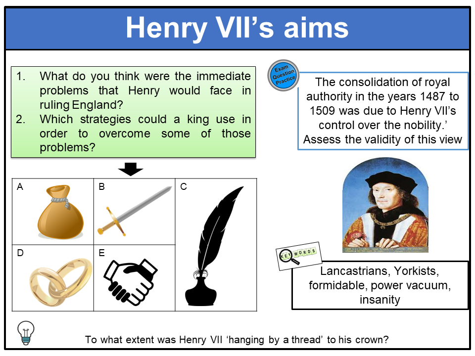 Henry VII aims and methods | AQA A Level History | Teaching Resources