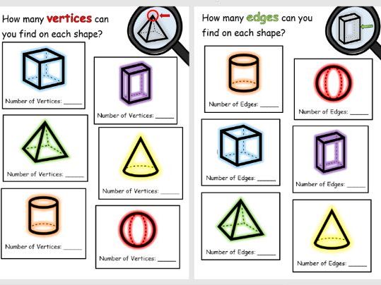 Properties Of 3D Shapes Worksheet Teaching Resources