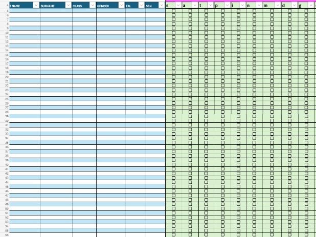 Phonics Tracker – EYFS, Year 1 & Year 2 | Teaching Resources