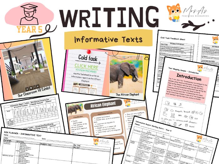 Year 5 Informative Texts Unit of Work (talk for write) | Teaching Resources