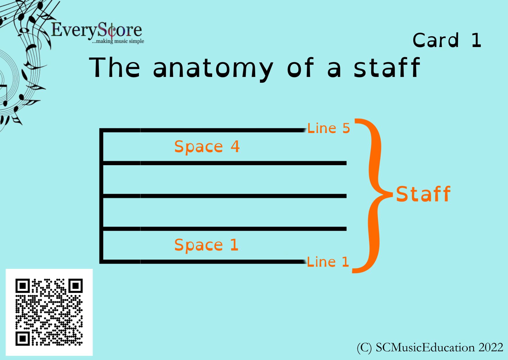 Escape room - Notes, rests and accidentals | Teaching Resources