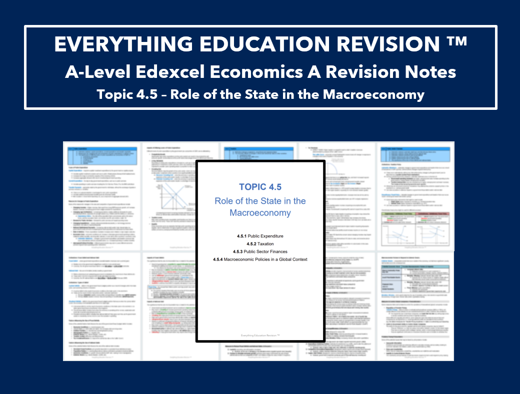 A-Level Edexcel Economics A Revision Notes for ALL Themes 1-4 ...