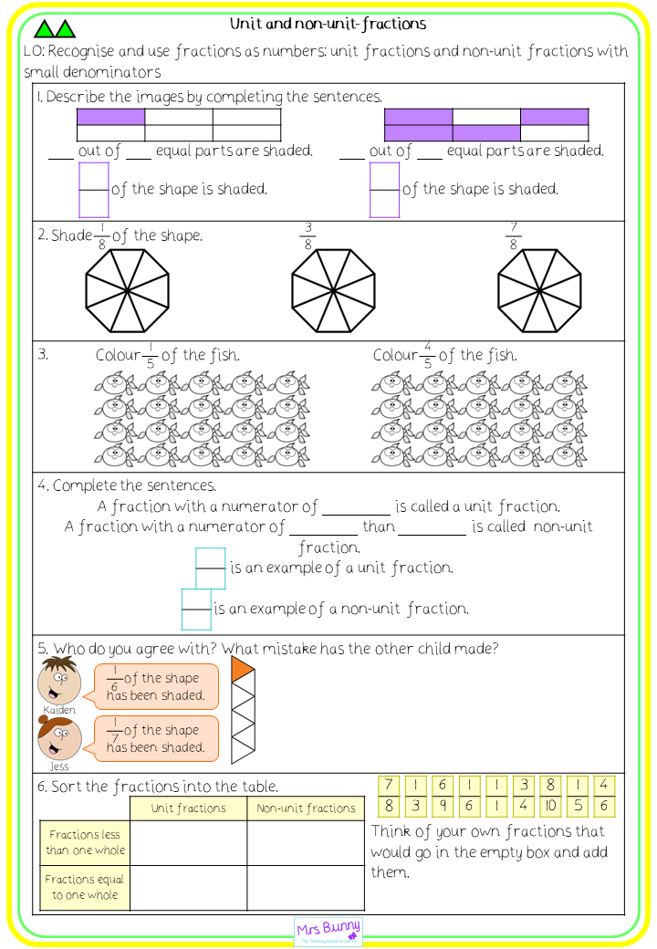 Unit And Non unit Fractions Worksheets Year 3 Fractions Teaching