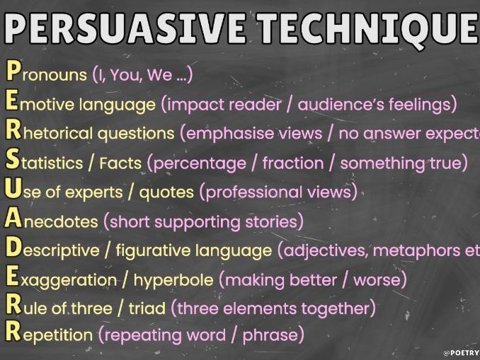 Persuasive Techniques Devices Poster PERSUADERR Teaching Resources