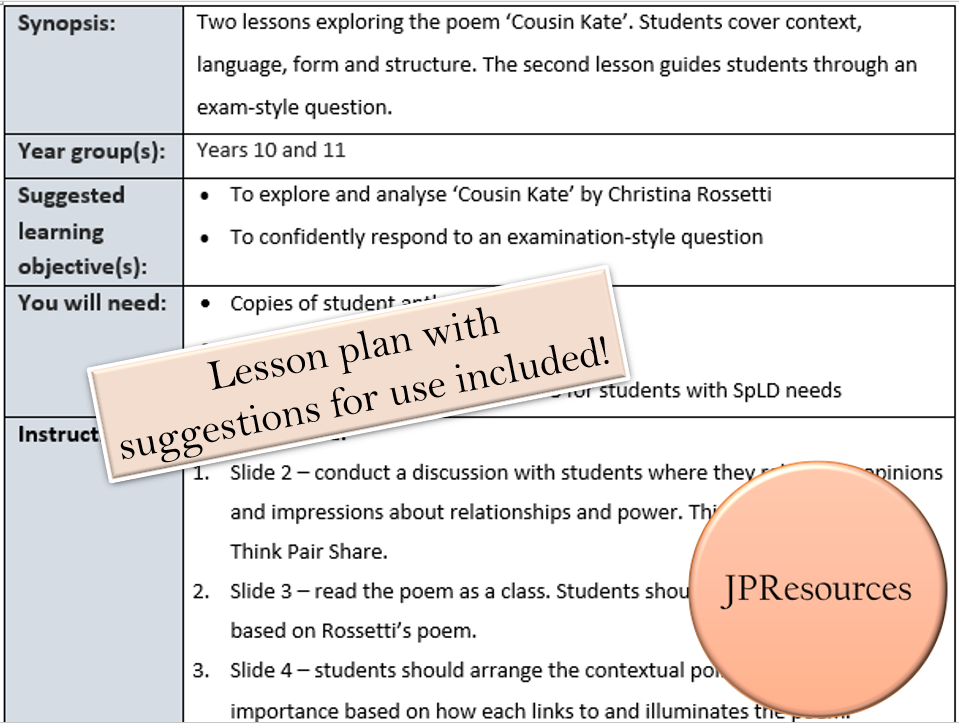 Cousin Kate - New Eduqas Poetry Anthology - Two GCSE Lessons | Teaching ...