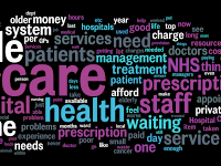 BTEC Health and social Care EXAM Unit 2 REVISION lessons Command verbs ...