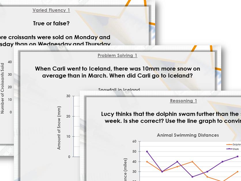 Year 5 Maths Problems With Line Graphs Lesson Autumn Block 3 By 