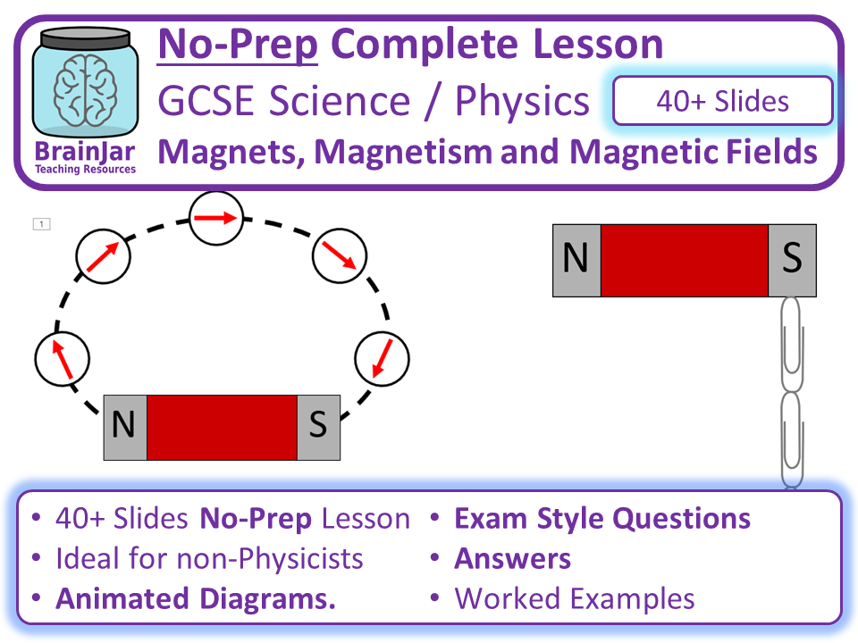 Bundle: Magnetism and Electromagnetism Topic | Teaching Resources