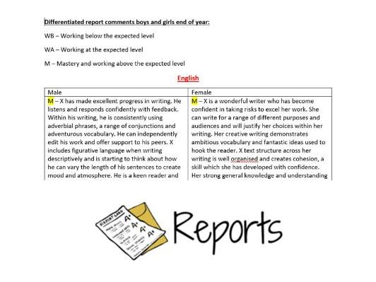 Differentiated report templates KS2 | Teaching Resources