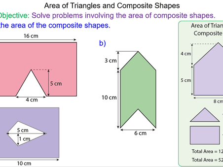 Mr Mathematics's Shop - Teaching Resources - TES