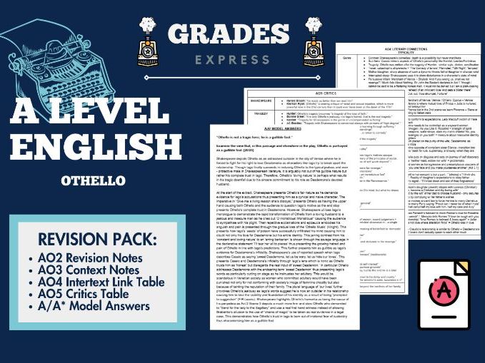 AQA A LEVEL English Literature A: Othello Complete Notes | Teaching ...
