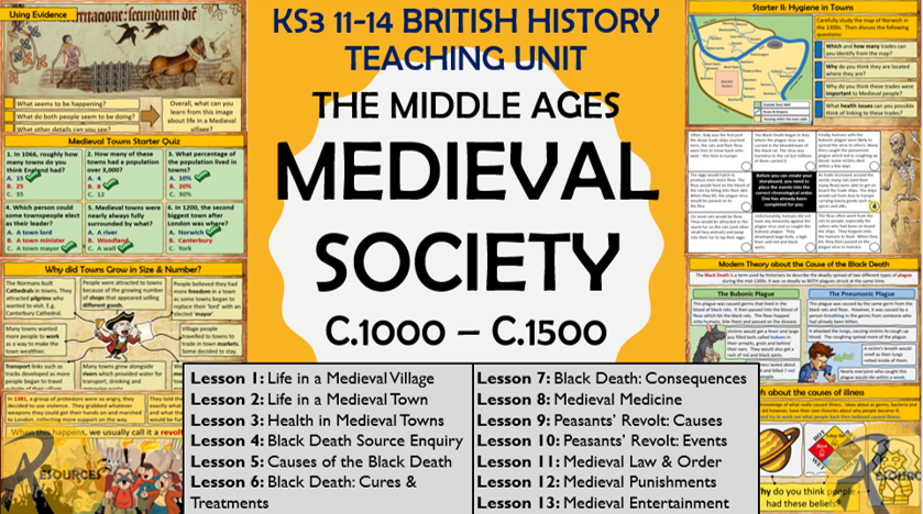 Primary history resources