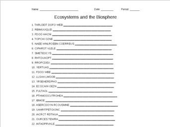 Ecosystems and the Biosphere Word Scramble for an Introduction to ...