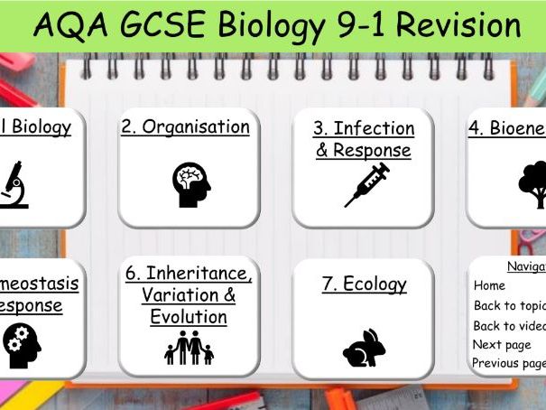 Gcse Biology Worksheets AQA GCSE 9-1 Combined Science Trilogy Higher ...