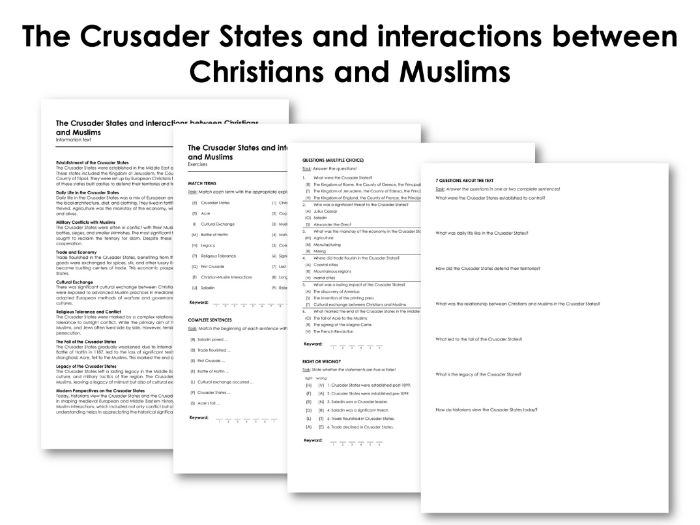 The Crusader States and interactions between Christians and Muslims ...