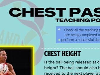 Netball Passes resource | Teaching Resources