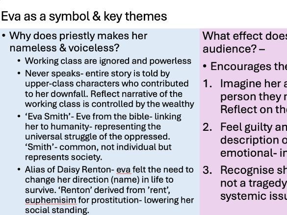 GCSE English Literature: An Inspector Calls, Eva Smith | Teaching Resources