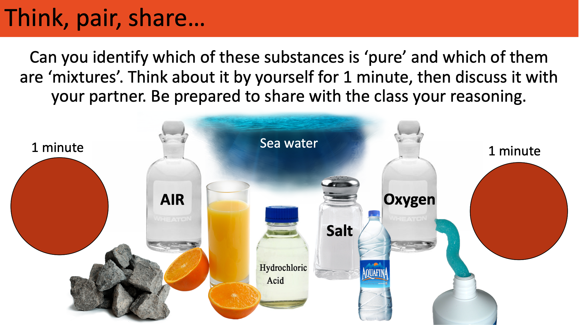 5 2 1 Pure Substances And Mixtures AQA KS3 Activate 1 Teaching