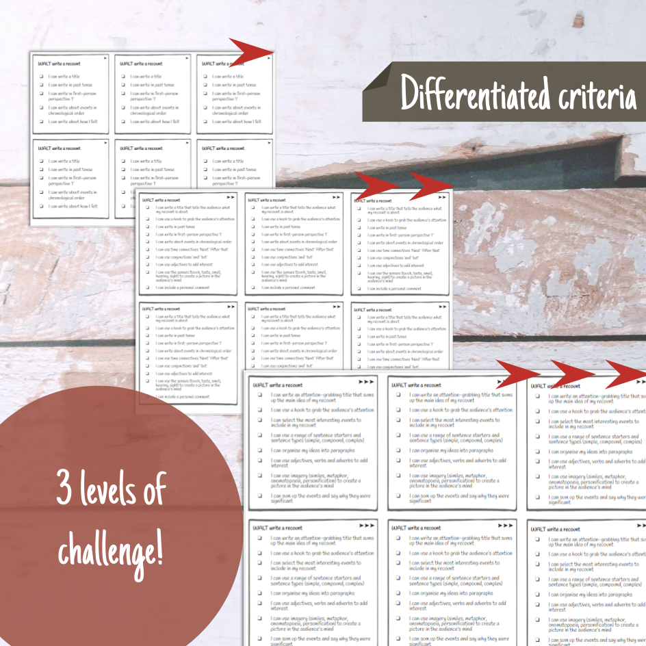 Success Criteria for Recount Writing | Teaching Resources