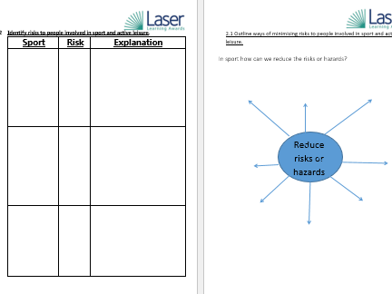 LASER LEAP Risks and Hazards Unit | Teaching Resources