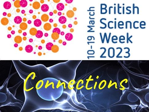 Science Assembly 2023 KS3 KS4 | Teaching Resources