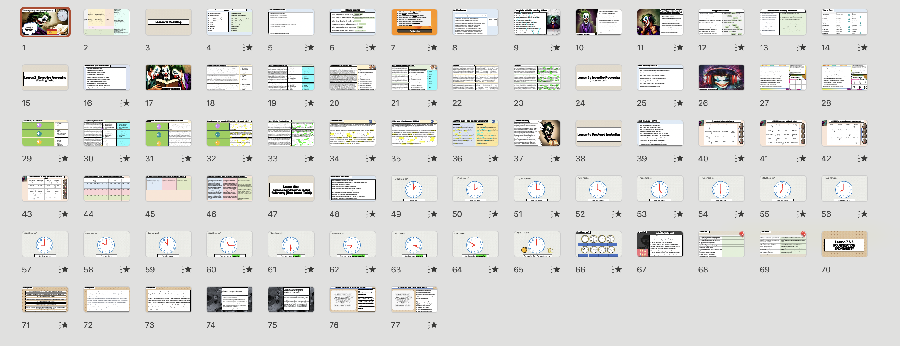 Year 8 Unit 6.1: SPANISH: Mi rutina diaria y decir qué hora es ...