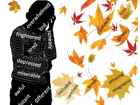 Mental Health Awareness: Overwhelmed- Social Story, Poem & Workbook ...