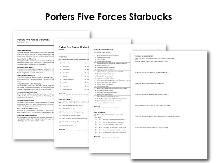 Porters Five Forces Starbucks | Teaching Resources