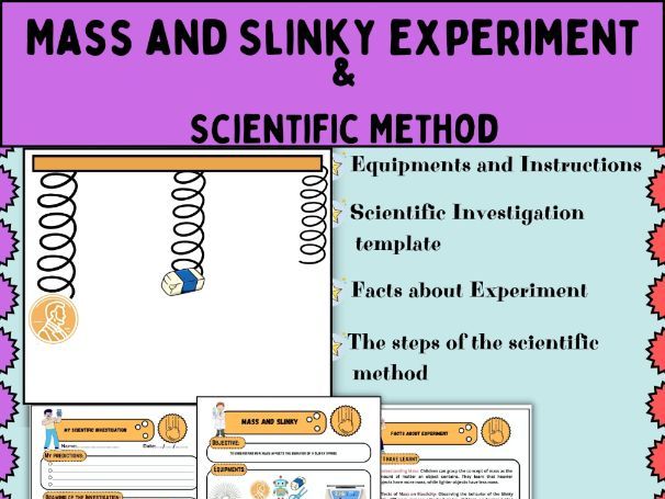 Mass and Slinky Experiment : STEM activities and Scientific Method ...