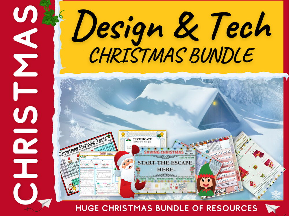 Cre8tive Resources Shop - Teaching Resources - TES